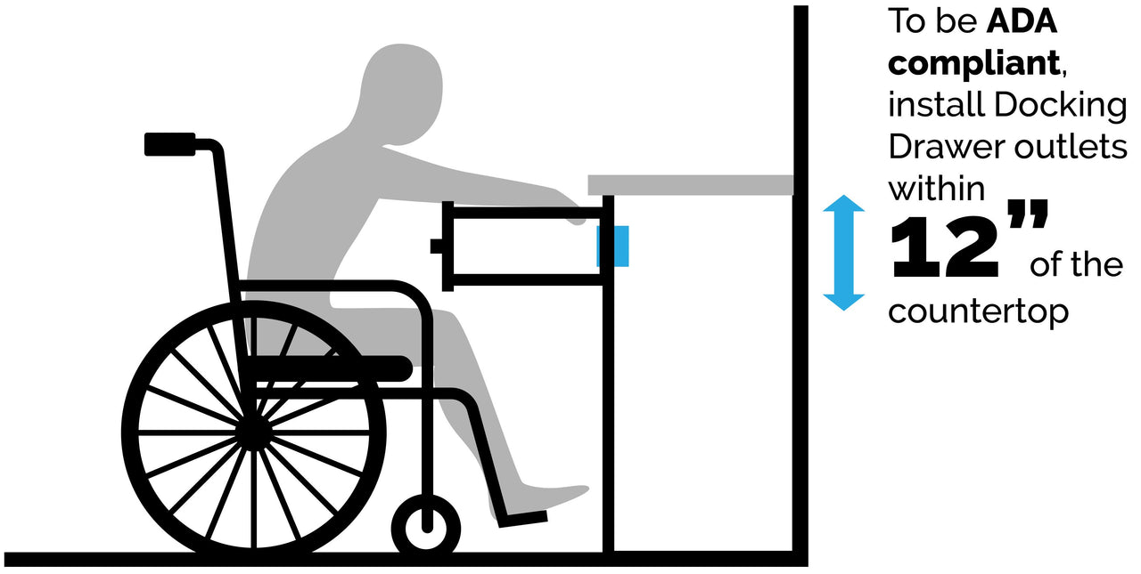 Docking Drawer is ADA Compliant when Installed Correctly
